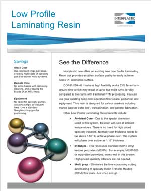 Site Map – Interplastic Corporation